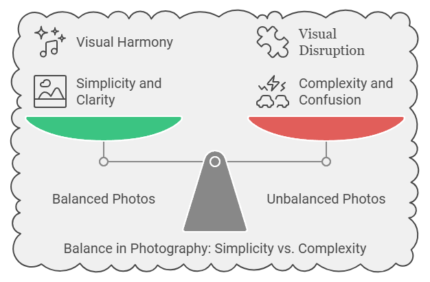 Understanding Dynamic Balance in Photography: A Visual Guide